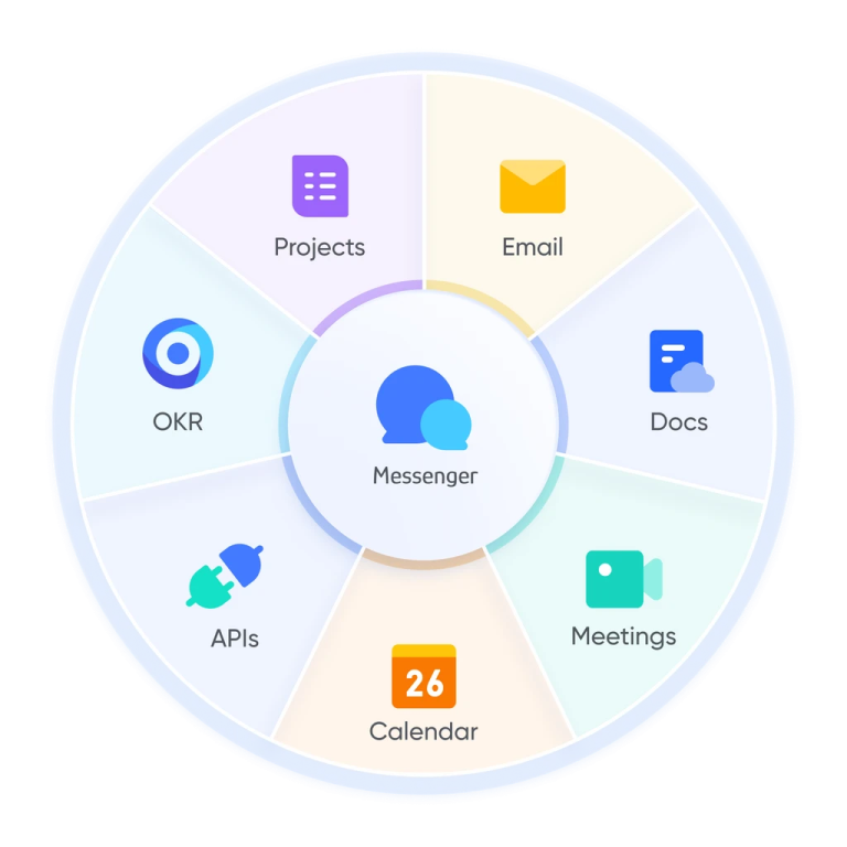 Lark Suite là gì? Nền tảng cộng tác và làm việc trực tuyến đa năng cho ...