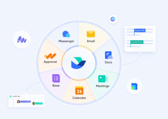 Lark Suite là gì? Nền tảng cộng tác và làm việc trực tuyến đa năng cho ...